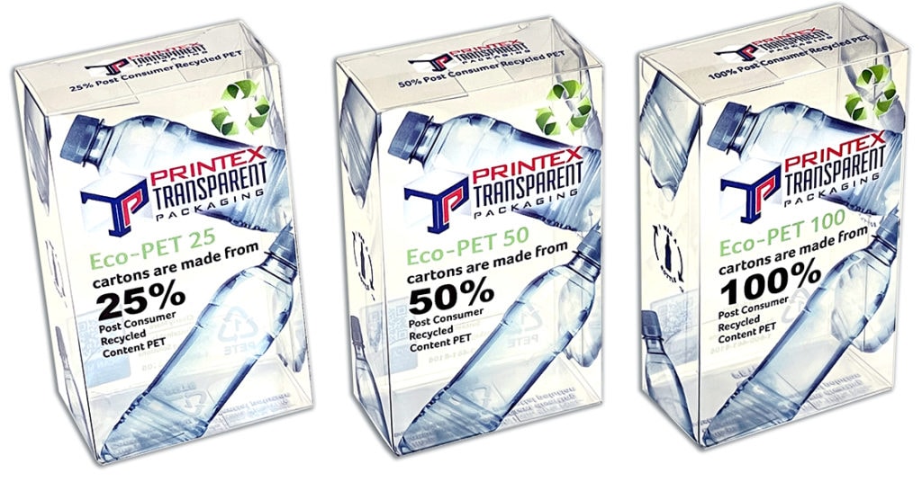 Clear Box Packaging - Printex Transparent Packaging